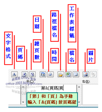 歐飛斯 Office 教學: TQC-EXC-402 完工金額估算表